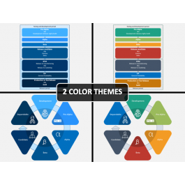 Software Release Lifecycle PowerPoint and Google Slides Template - PPT ...