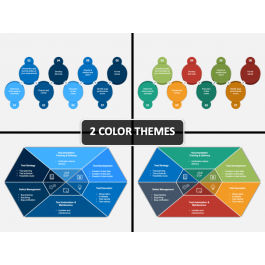 Software Test Automation PowerPoint and Google Slides Template - PPT Slides