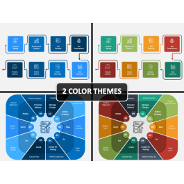 Software Testing Life Cycle (STLC) PowerPoint and Google Slides ...
