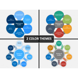 Sources of Conflict PowerPoint and Google Slides Template - PPT Slides