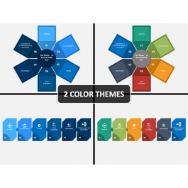 SOX Act PowerPoint and Google Slides Template - PPT Slides