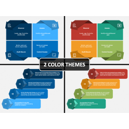 SOX Compliance PowerPoint and Google Slides Template - PPT Slides