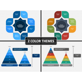 Span of Control PowerPoint and Google Slides Template - PPT Slides