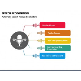 Speech Recognition PowerPoint and Google Slides Template - PPT Slides