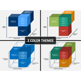 Spend Cube PowerPoint and Google Slides Template - PPT Slides