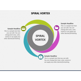 Spiral Vortex PowerPoint and Google Slides Template - PPT Slides