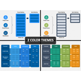 Sprint Backlog PowerPoint and Google Slides Template - PPT Slides
