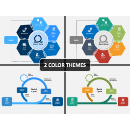 Sprint Cycle PowerPoint and Google Slides Template - PPT Slides
