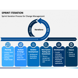 Sprint Iteration PowerPoint and Google Slides Template - PPT Slides