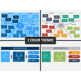 Sprint Retrospective PowerPoint and Google Slides Template - PPT Slides