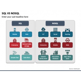 SQL Vs NOSQL PowerPoint and Google Slides Template - PPT Slides