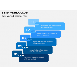 PowerPoint 5 Step Methodology