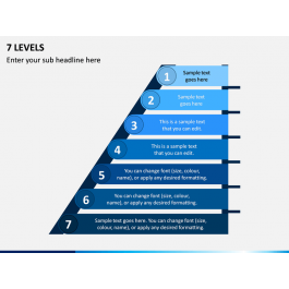 PowerPoint 7 Levels