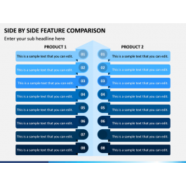 Side By Side Feature Comparison PowerPoint Template - PPT Slides