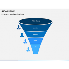 Aida Funnel PowerPoint - PPT Slides