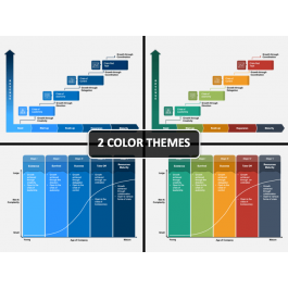 Stages of Business Growth PowerPoint and Google Slides Template - PPT ...