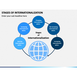 Stages of Internationalization PowerPoint and Google Slides Template ...