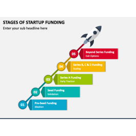 Stages of Startup Funding PowerPoint and Google Slides Template - PPT ...
