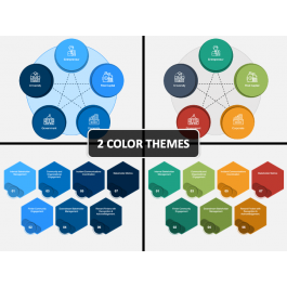 Stakeholder Ecosystem PowerPoint and Google Slides Template - PPT Slides