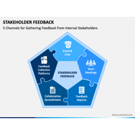 Stakeholder Feedback PowerPoint and Google Slides Template - PPT Slides