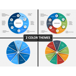 Stakeholder Wheel PowerPoint and Google Slides Template - PPT Slides