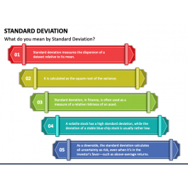 Standard Deviation PowerPoint and Google Slides Template - PPT Slides
