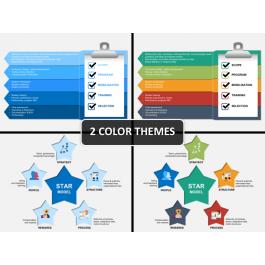 Star Model PowerPoint and Google Slides Template - PPT Slides