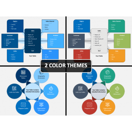 Star Schema PowerPoint and Google Slides Template - PPT Slides