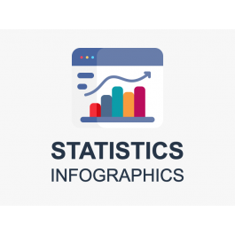 Statistics Infographics for PowerPoint and Google Slides - PPT Slides