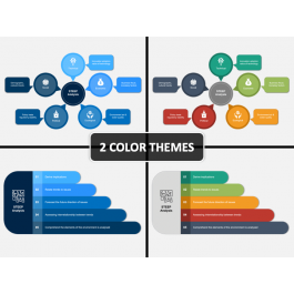 Steep Analysis PowerPoint and Google Slides Template - PPT Slides