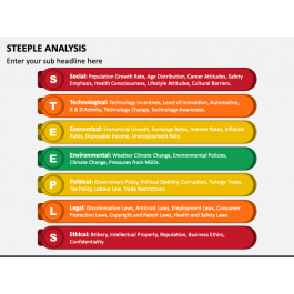 Steeple Analysis PowerPoint and Google Slides Template - PPT Slides