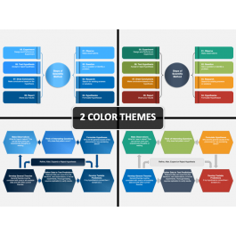 Steps of Scientific Method PowerPoint and Google Slides Template - PPT ...