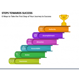 Steps Towards Success PowerPoint Template - PPT Slides