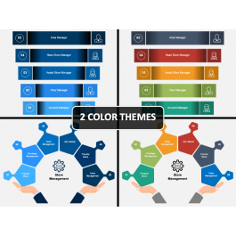 Store Management PowerPoint and Google Slides Template - PPT Slides