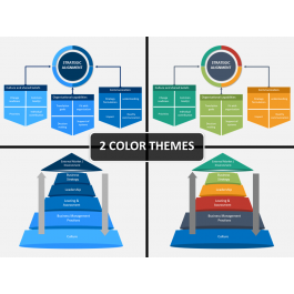 Strategic Alignment PowerPoint and Google Slides Template - PPT Slides