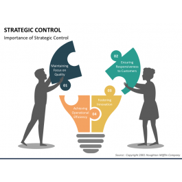 Strategic Control PowerPoint and Google Slides Template - PPT Slides