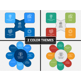 Strategic Drivers PowerPoint and Google Slides Template - PPT Slides