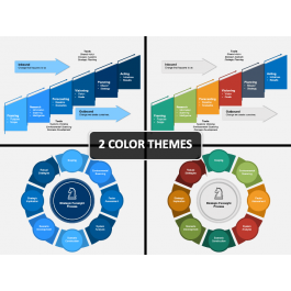 Strategic Foresight PowerPoint and Google Slides Template - PPT Slides