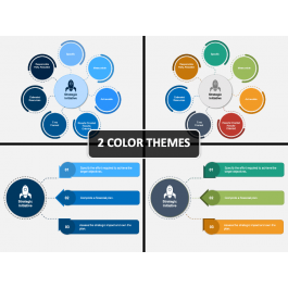 Strategic Initiative PowerPoint and Google Slides Template - PPT Slides