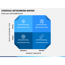Strategic Networking Matrix PowerPoint Template - PPT Slides