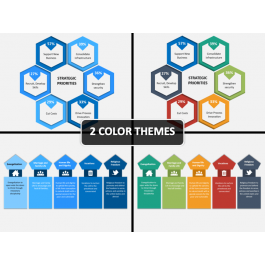 Strategic Priorities PowerPoint and Google Slides Template - PPT Slides