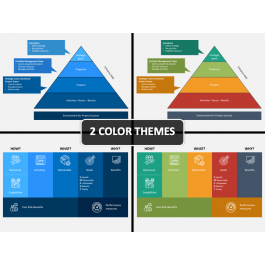 Strategic Project Management PowerPoint and Google Slides Template ...