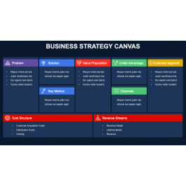 Strategy Canvas PowerPoint and Google Slides Template - PPT Slides