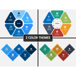 Strategy Enablers PowerPoint and Google Slides Template - PPT Slides