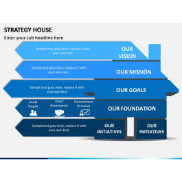 Strategy House PowerPoint and Google Slides Template - PPT Slides