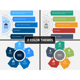 Strategy Making PowerPoint and Google Slides Template - PPT Slides