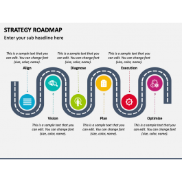 Strategy Roadmap PowerPoint and Google Slides Template - PPT Slides