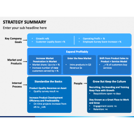 Strategy Summary PowerPoint Template - PPT Slides