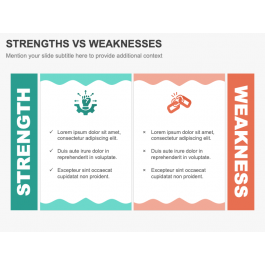 Strengths Vs Weaknesses PowerPoint and Google Slides Template - PPT Slides