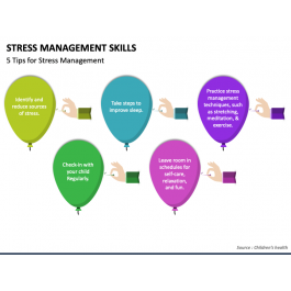 Stress Management Skills PowerPoint and Google Slides Template - PPT Slides